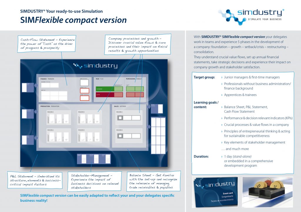 Finance & Strategy for Production Companies compact | SIMDUSTRY