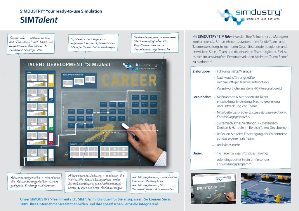 Talentmanagement | SIMDUSTRY