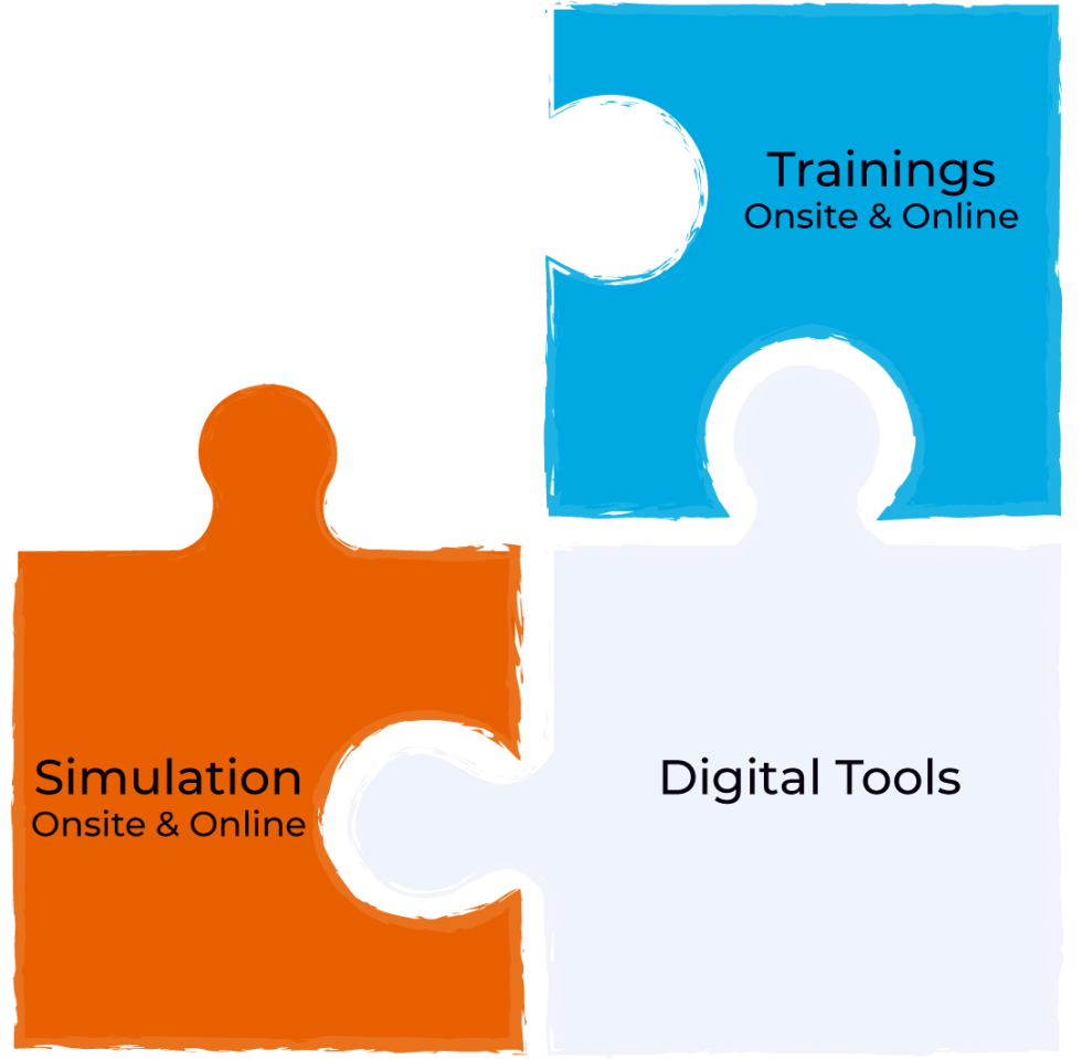 Transformation Journeys | SIMDUSTRY